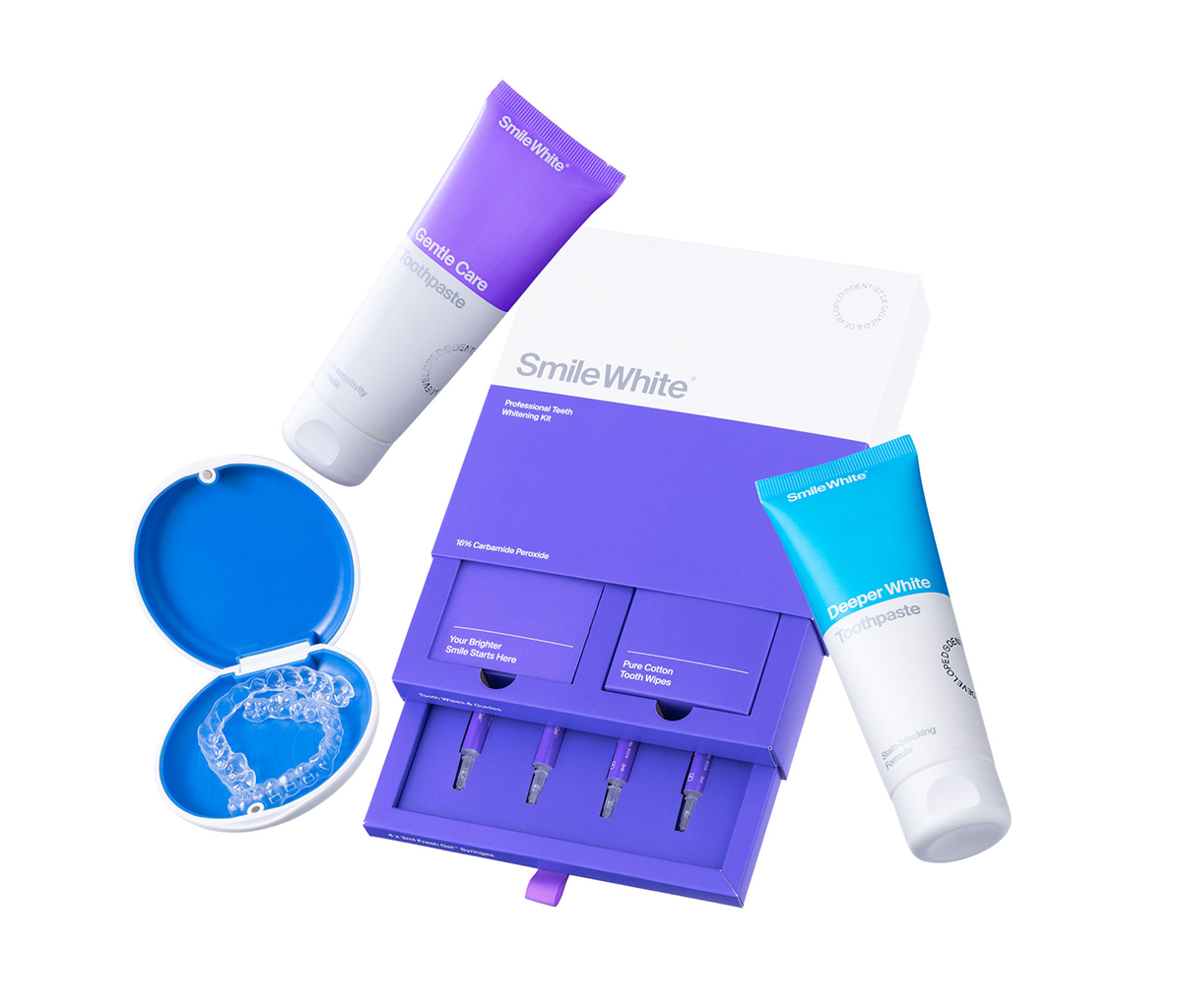 Clear Aligners | Teeth Straightening – SmileWhite UK